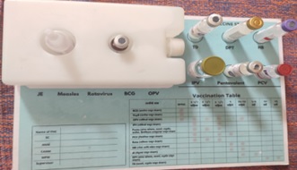 Deep dive exercise for improving the coverage of Pneumococcal Conjugate ...