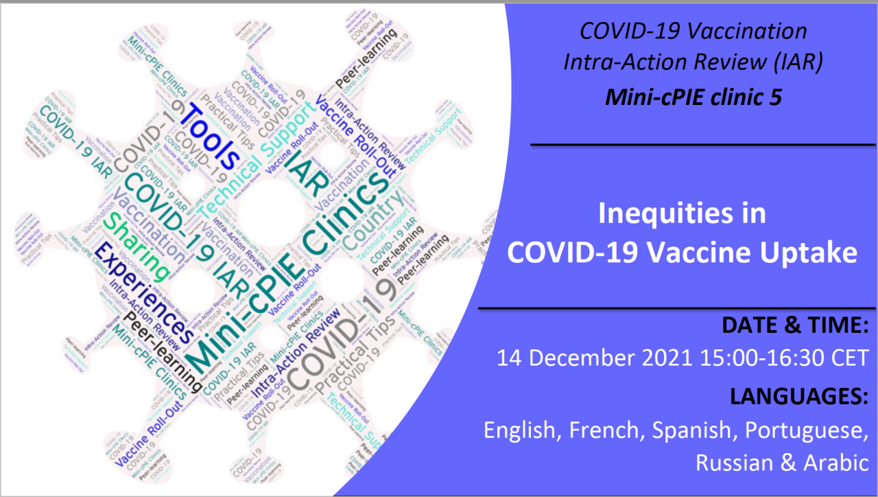COVID-19 Vaccination Intra-Action Review (IAR) Mini-cPIE clinic 5 ...
