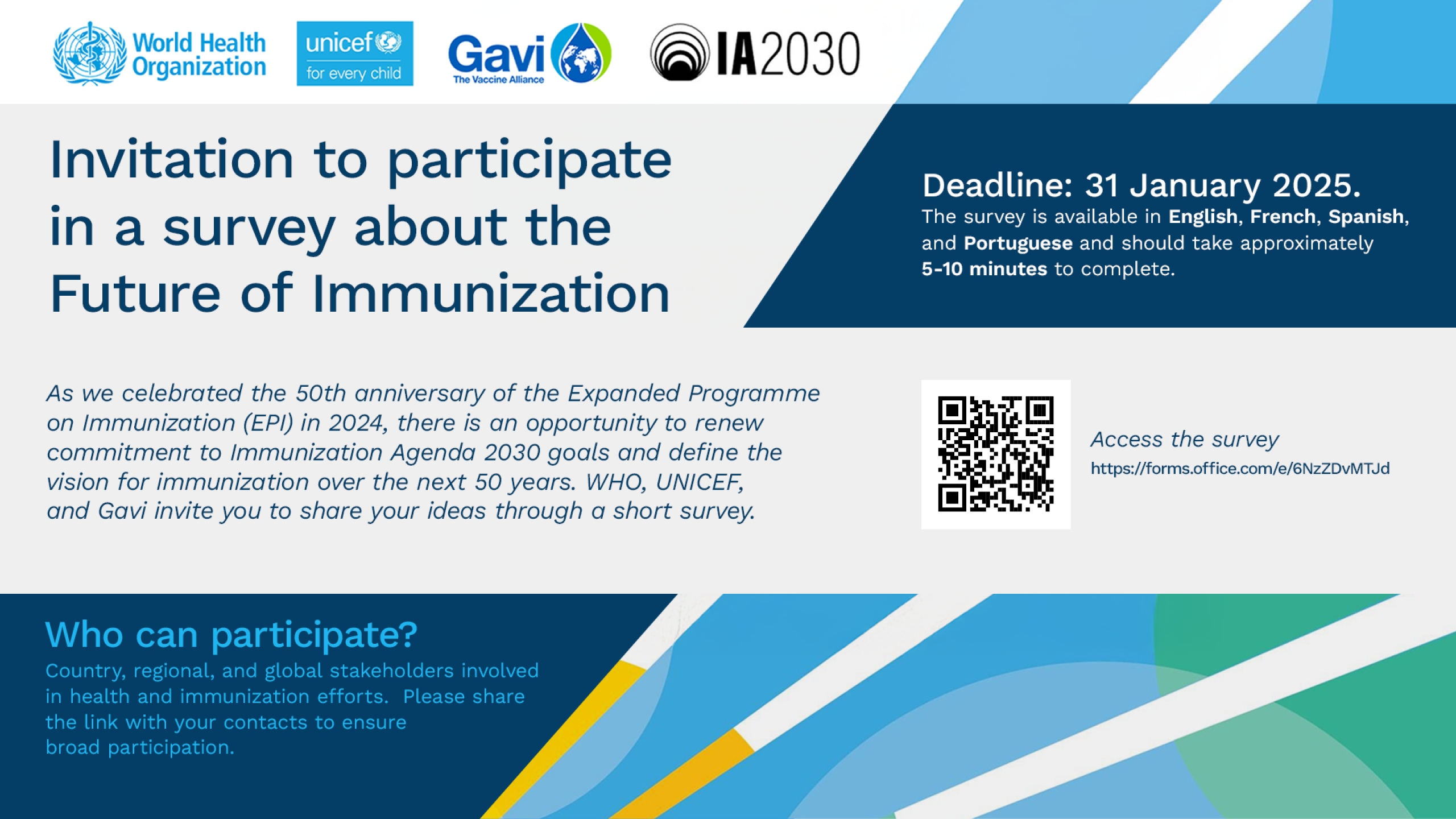 Adult immunization: Protecting Adults with Vaccines - Survey-banner ...
